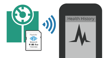 FlashAir Developers - Using with Devices