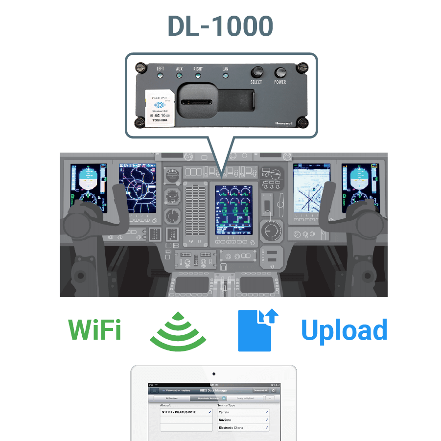 FlashAir Developers - Improve efficiency of operations