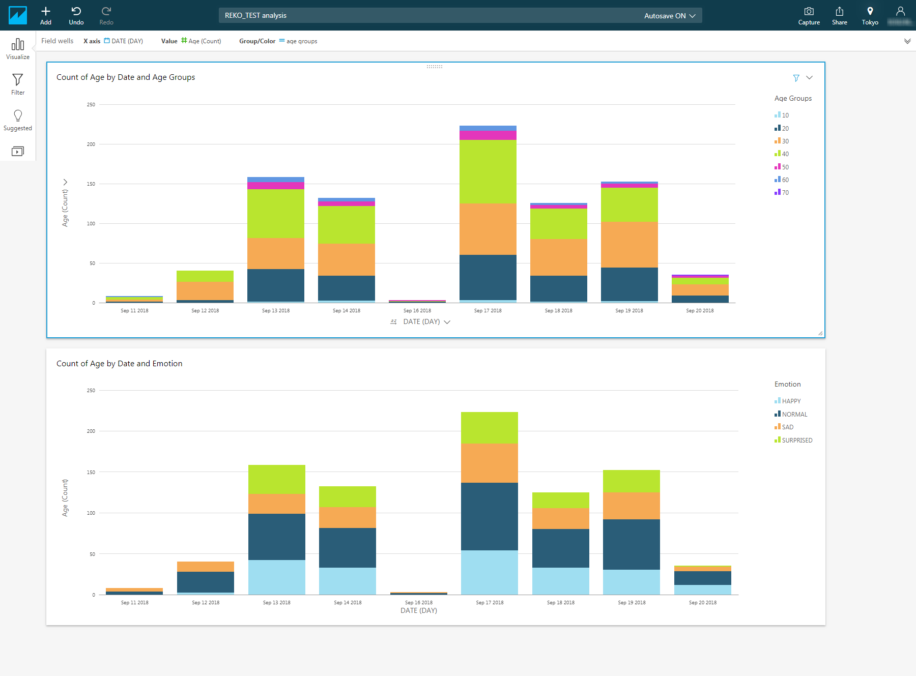 FlashAir Developers - Connecting from FlashAir to Amazon AWS 2 (Execution)