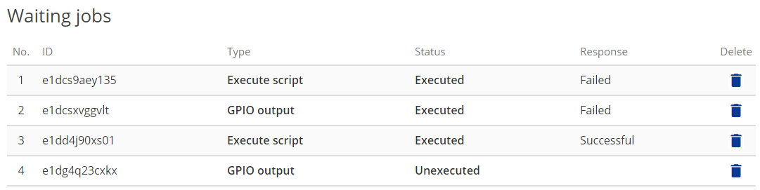 FlashAir Developers - Flow of using FlashAir IoT Hub